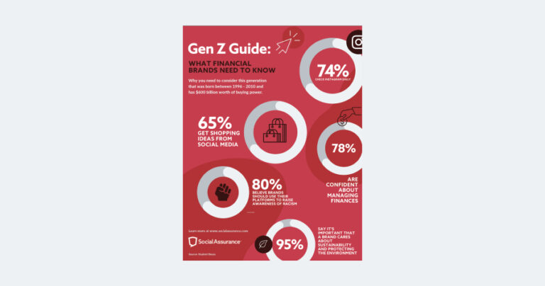 Gen Z Guide - Social Assurance