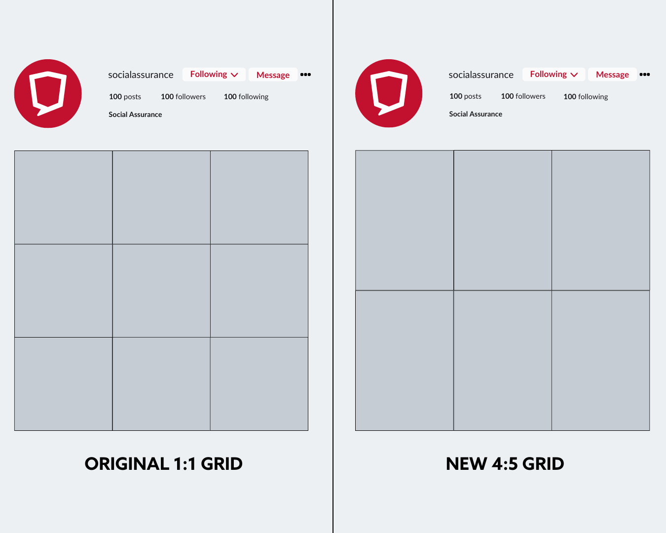 Instagram’s New Grid, Carousel, Reels & Stories Updates: What Financial ...
